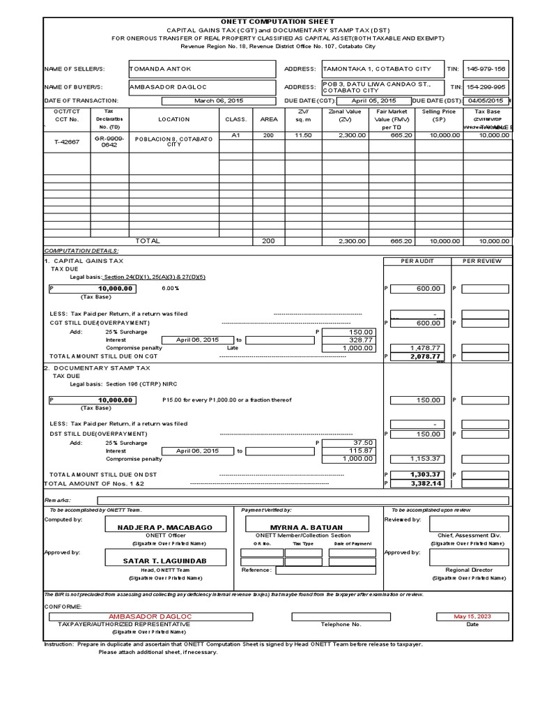 CGT Tomanda Antok | PDF | Taxes | Capital Gains Tax