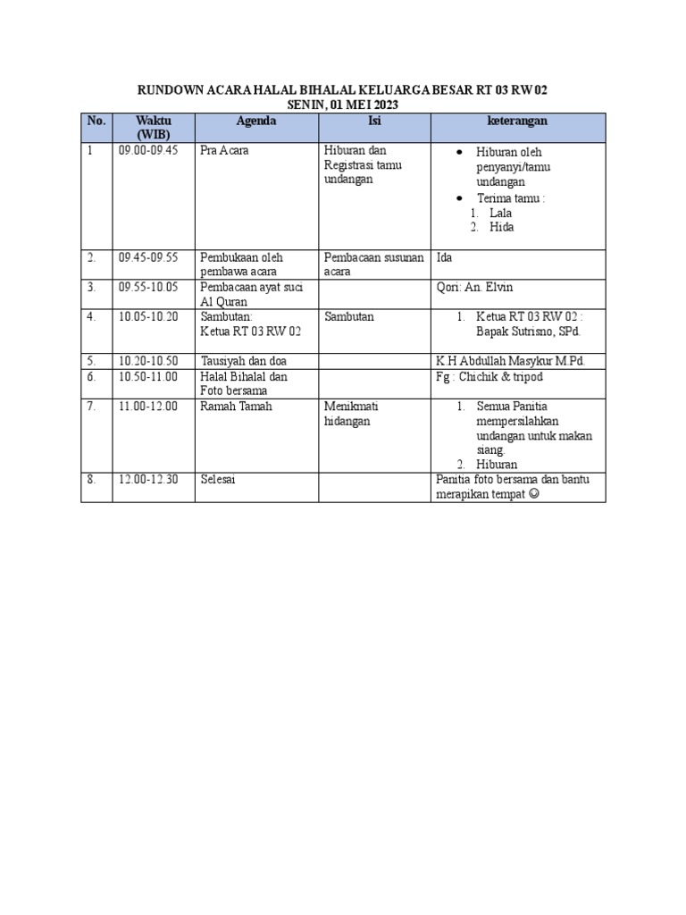 Rundown Halal Bihalal Keluarga Besar RT 03 | PDF