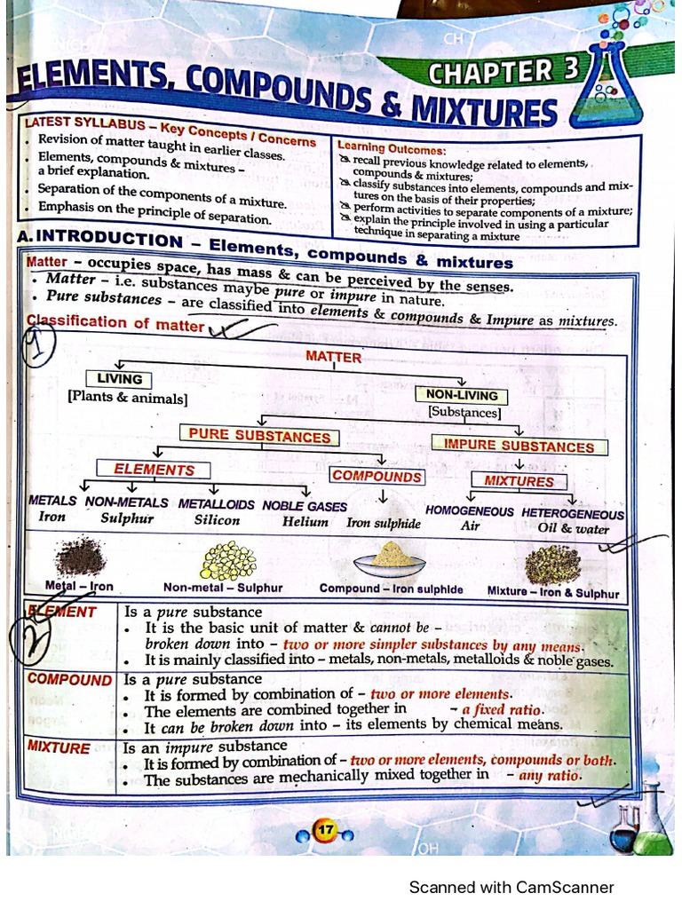 Chapter 3 Elements, Compound and Mixtures PDF | PDF
