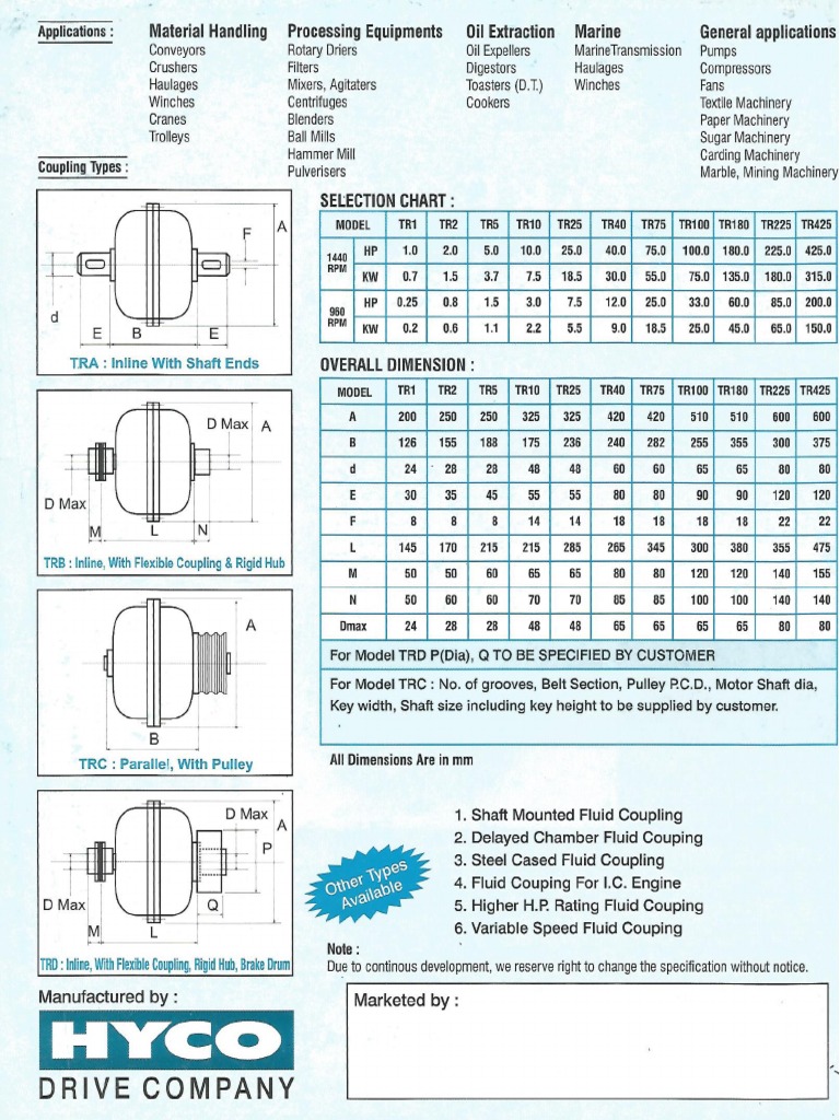 Fluid Coupling Catalogue pg2 PDF | PDF