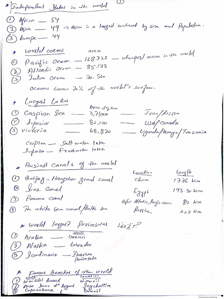 World GK Notes PDF | PDF