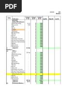 HR Department Budget Template | PDF | Employment | Labor