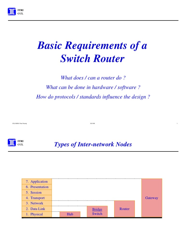 Lesson 2 | PDF | Network Switch | Computer Network