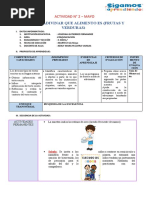 Sesion 4 JUGAMOS A AGRUPAR LOS ALIMENTOS | PDF | Aprendizaje | Evaluación