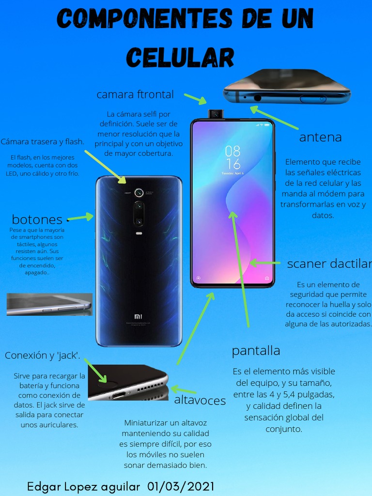 componentes de un celular (1). | PDF | Teléfonos móviles | Hardware de ...