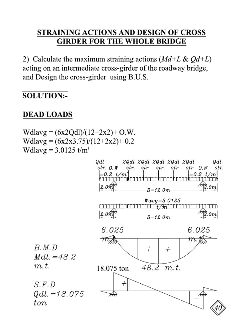 Design of X-Girder Example | PDF