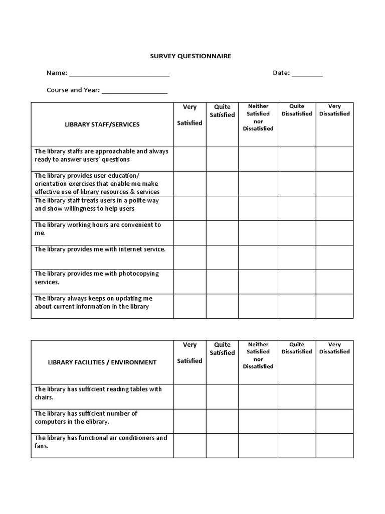 Assessing User Satisfaction with Library Services, Facilities, and Resources through a Survey ...