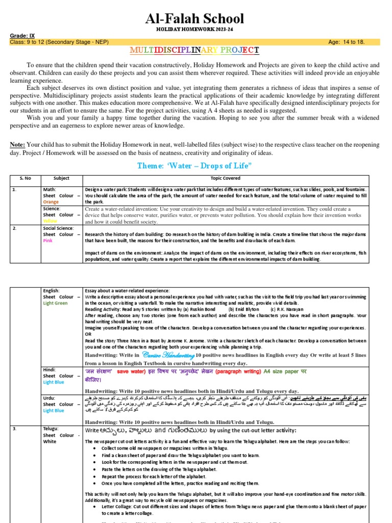 Multidisciplinary Activity G 9 PDF | PDF | Interdisciplinarity | Homework