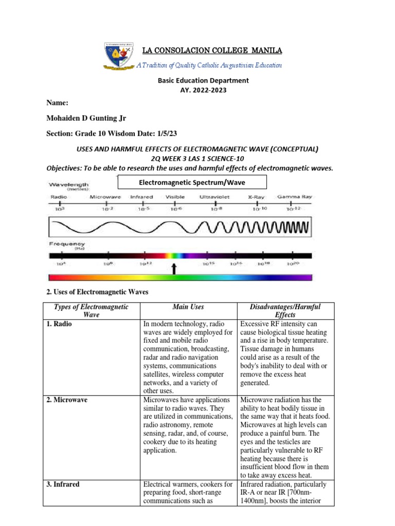 2Q - WEEK - 3 - LAS - 1 - RISKS - AND - HAZARDS - OF - ELECTROMAGNETIC ...