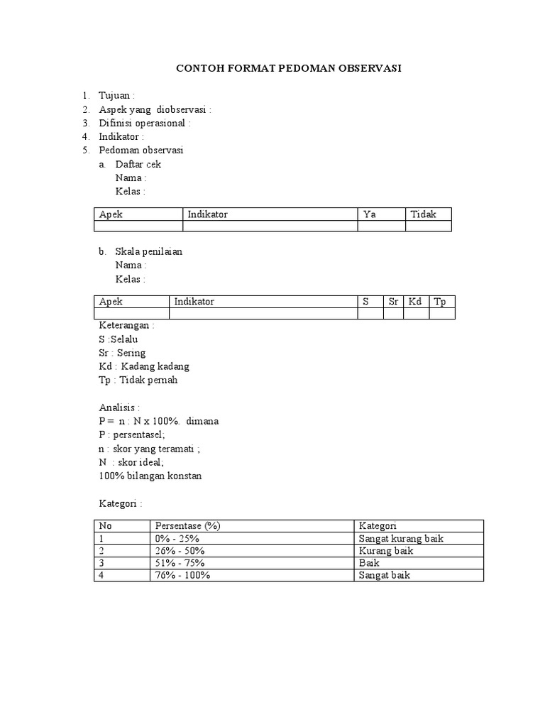 Contoh Format Pedoman Observasi | PDF