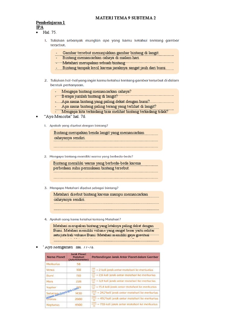 Materi Tema 9 Subtema 2 | PDF