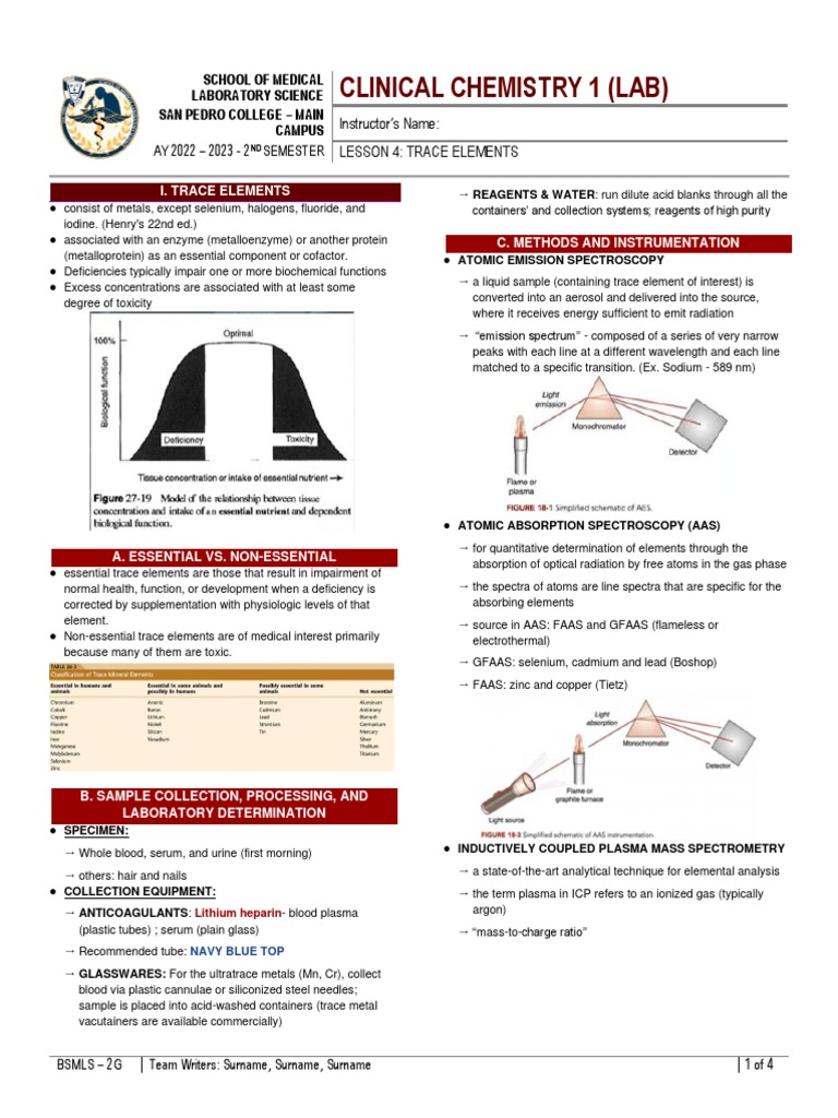 Trace Elements Clin. Chem. Lab. | PDF | Iron | Hemoglobin