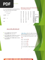 Class 9 Hindi - Anusvar Aur Anunasik Worksheet | PDF