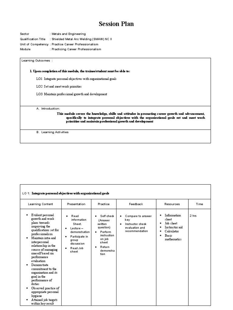 Basic Competencies 3 | PDF | Goal | Human Resource Management