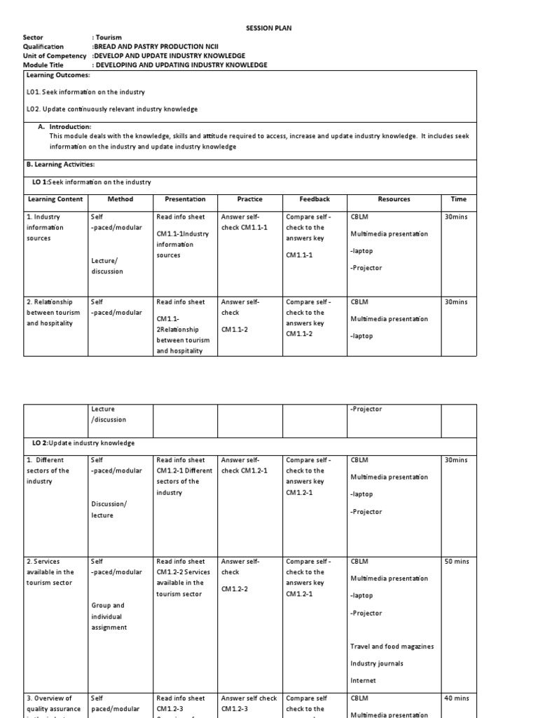 Common Competencies 1 | PDF | Lecture | Multimedia