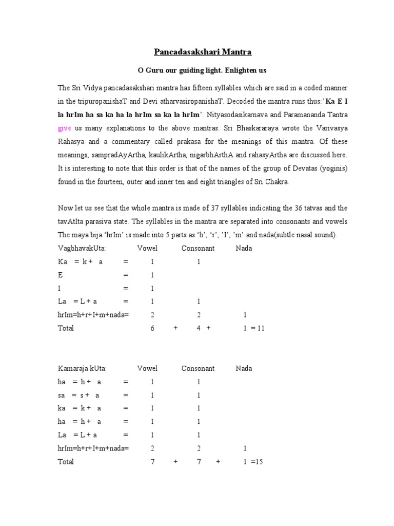 Panchadasi | PDF | Hindu Philosophical Concepts | Hindu Tantra