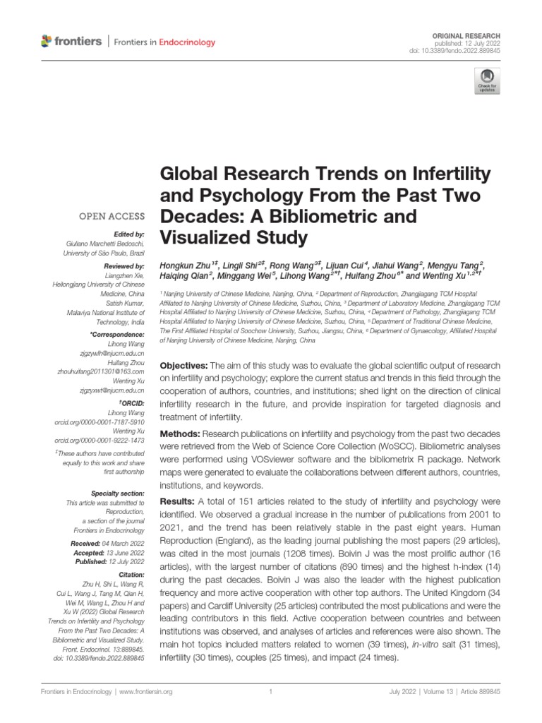 Global Research Trends On Infertility and Psychology From The Past Two ...
