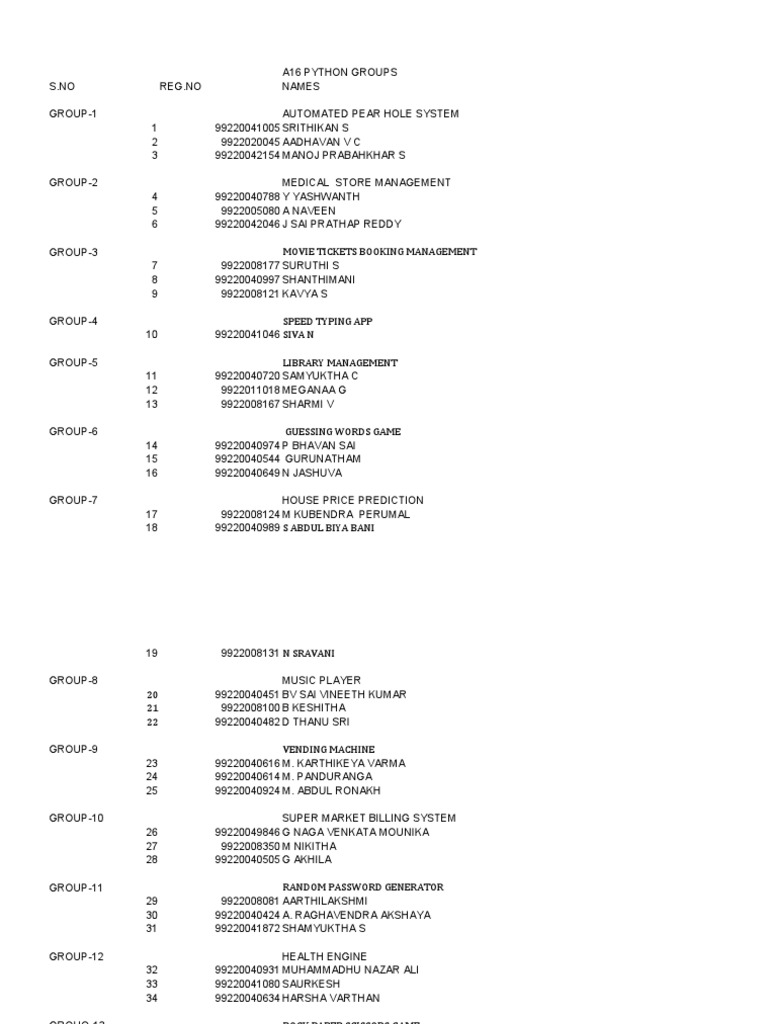 Python Groups 1 | PDF