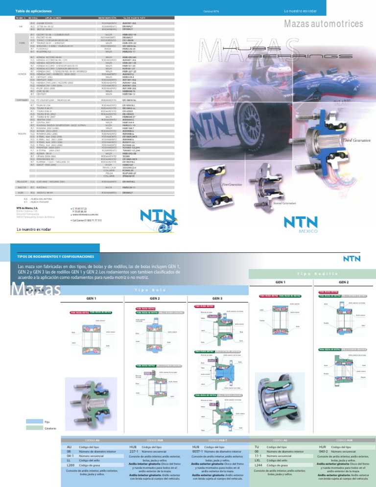 Catalogo Mazas NTN | PDF | Máquinas | Ingeniería de Transporte
