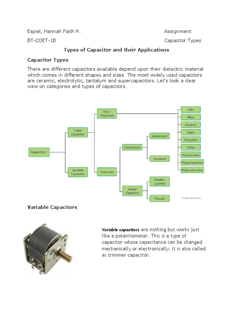 Capacitor Types | PDF | Capacitor | Materials