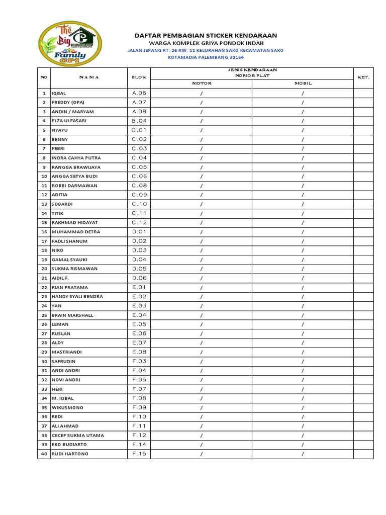 Sticker Kendaraan GPI | PDF