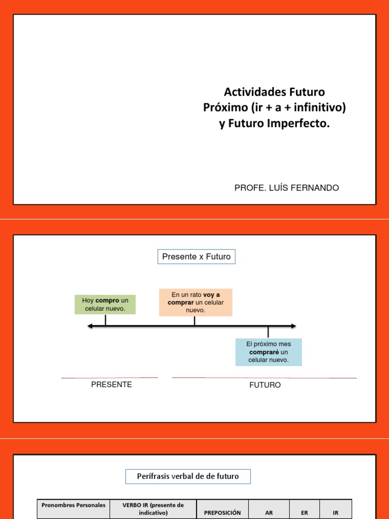 Actividades - Futuro Próximo (Perífrasis de Futuro) y Futuro Imperfecto ...