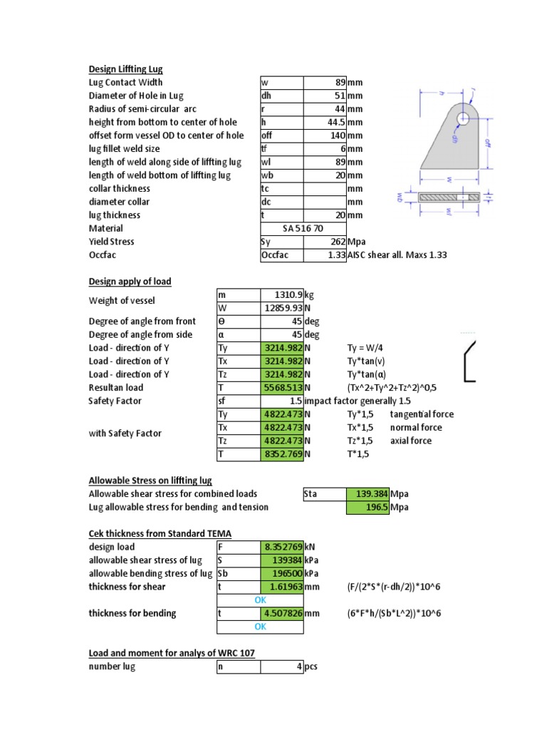 Liffting Lug | PDF | Stress (Mechanics) | Bending