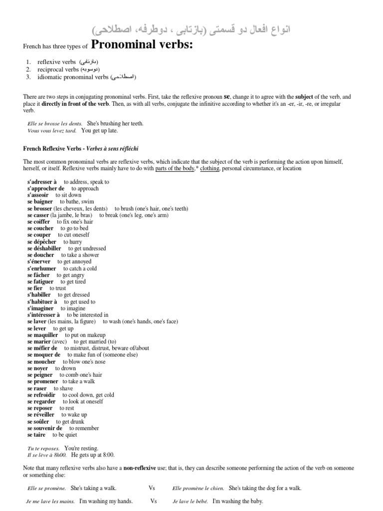 Pronominal Verbs in French | Pronoun | Verb