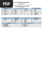 BSP and GSP ACTIVITY TRAINING DESIGN | PDF | Scouting