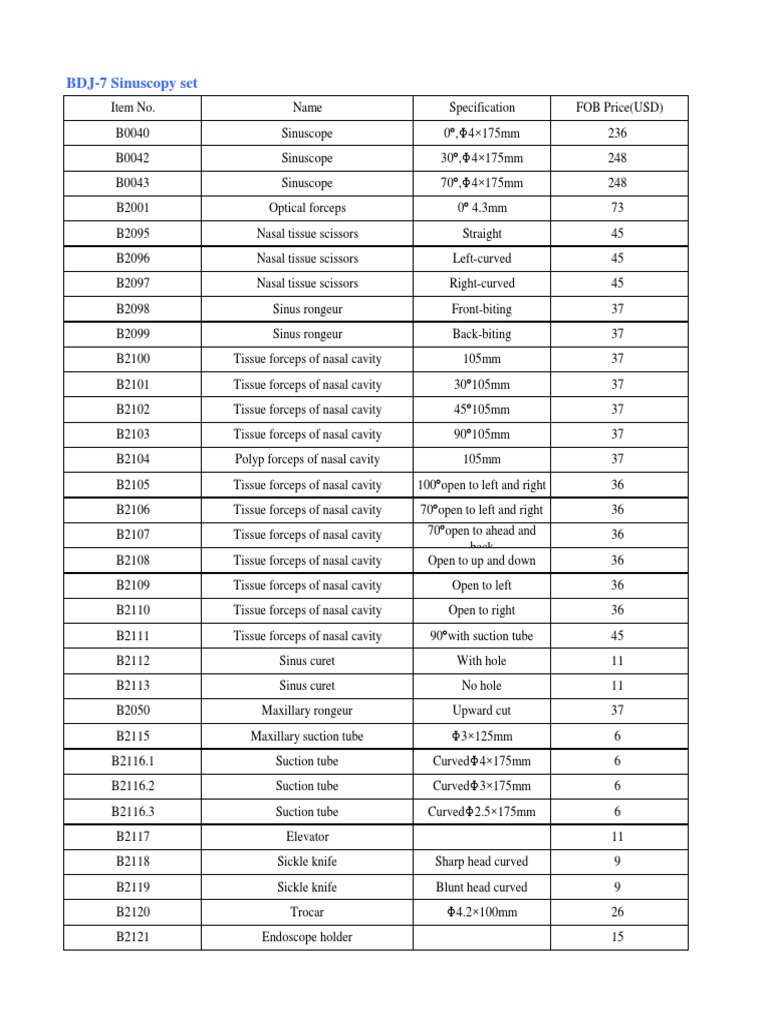 Sinuscopy Set | PDF | Medical Equipment | Human Anatomy