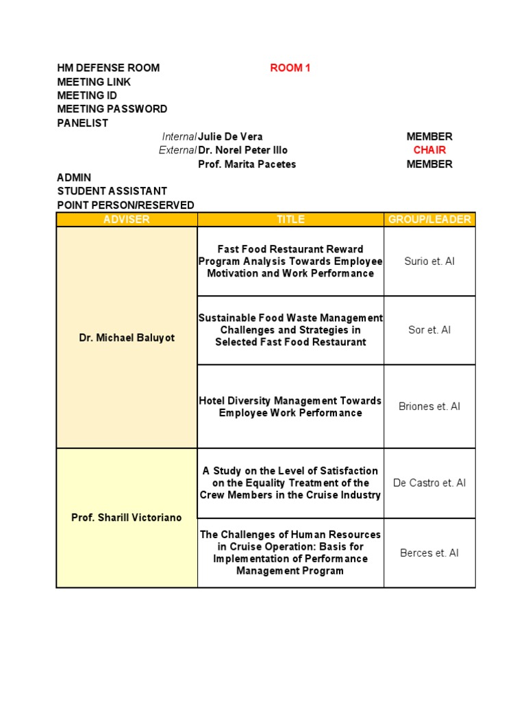 Sy 22 23 Hm Database Pool of Panelists | PDF | Business | Marketing