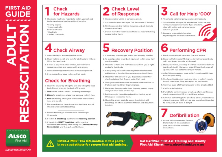 Adult CPR and Recovery Position Guide | PDF | Cardiopulmonary ...