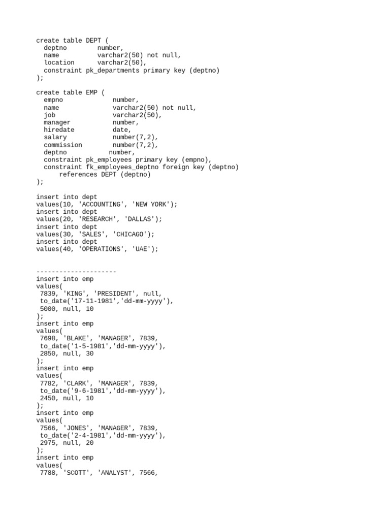 Emp Data Query | PDF