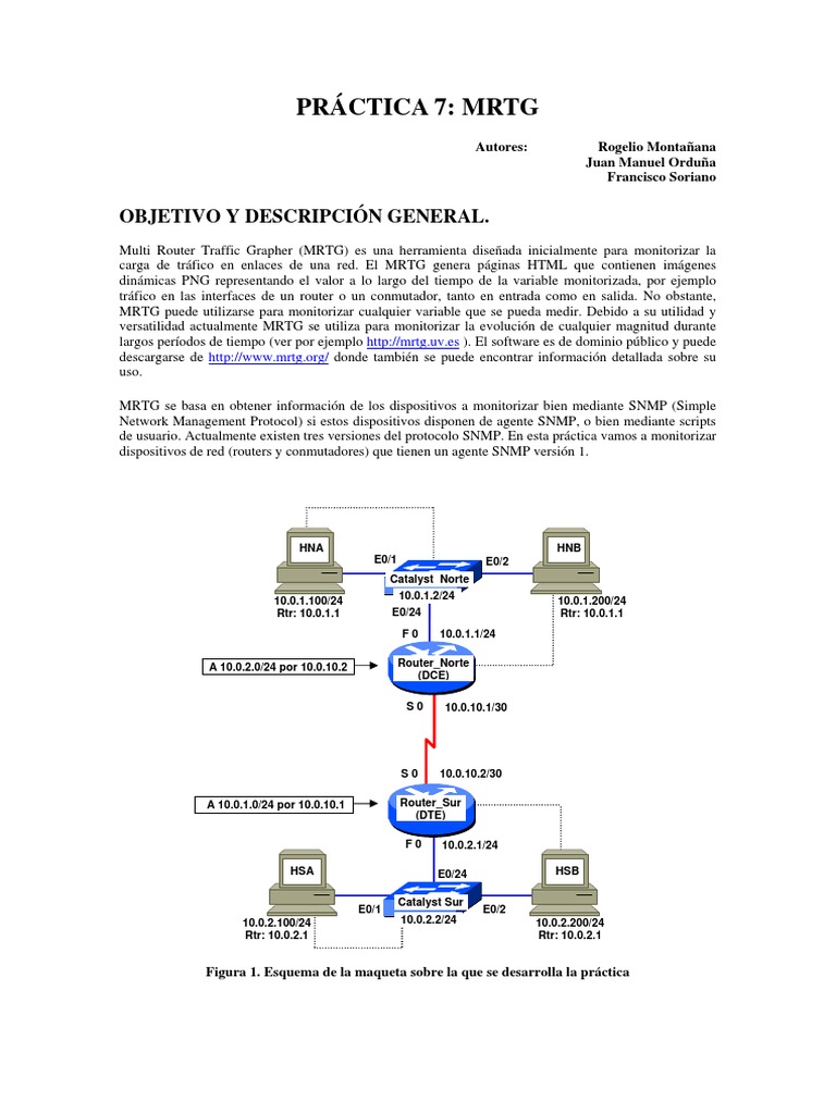 Practica 7 MRTG | PDF | Enrutador (Computación) | Archivo de computadora