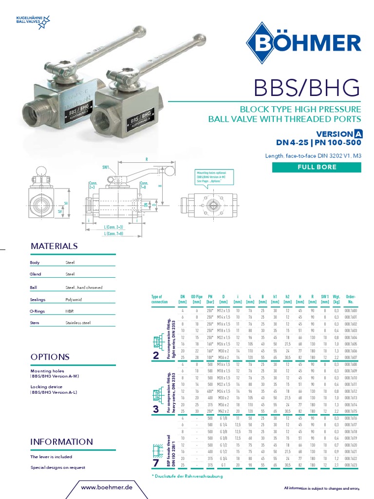 valvula-bola-bbs-bhg-boehmer | PDF