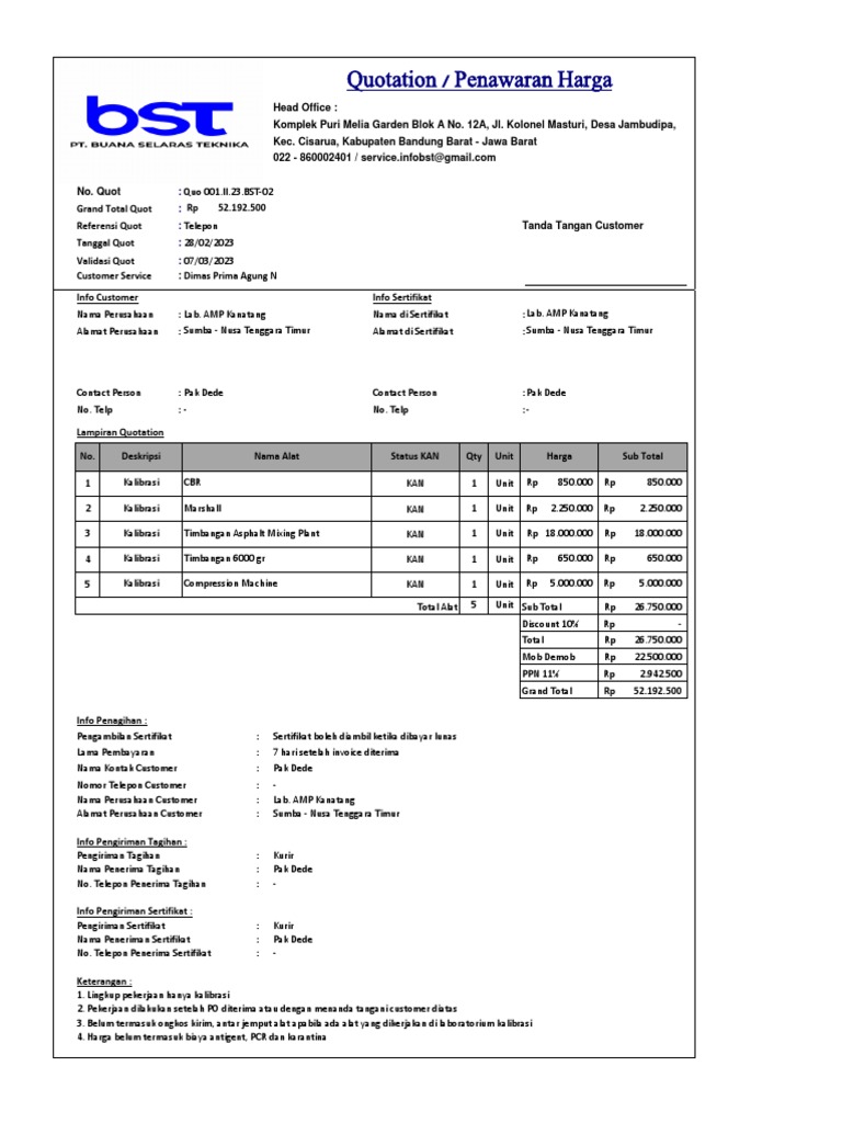 001.II.23.Bst-02 Lab Amp Kanatang | PDF