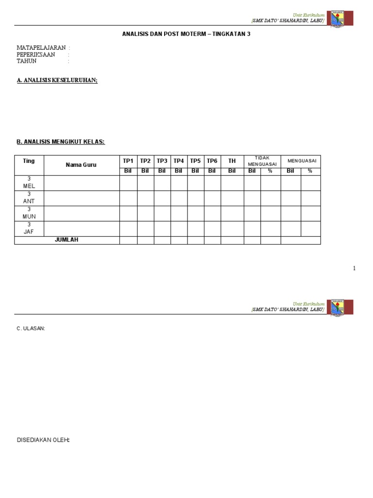 Template Post Mortem Uasa | PDF