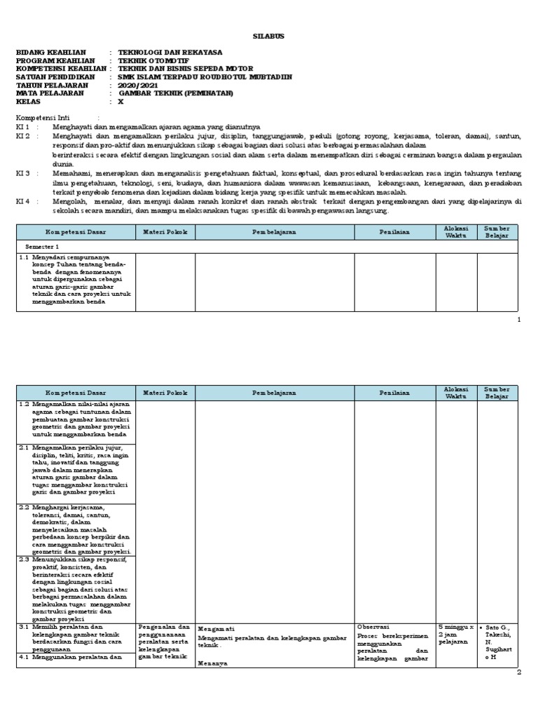 Silabus Gambar Teknik Kelas X | PDF