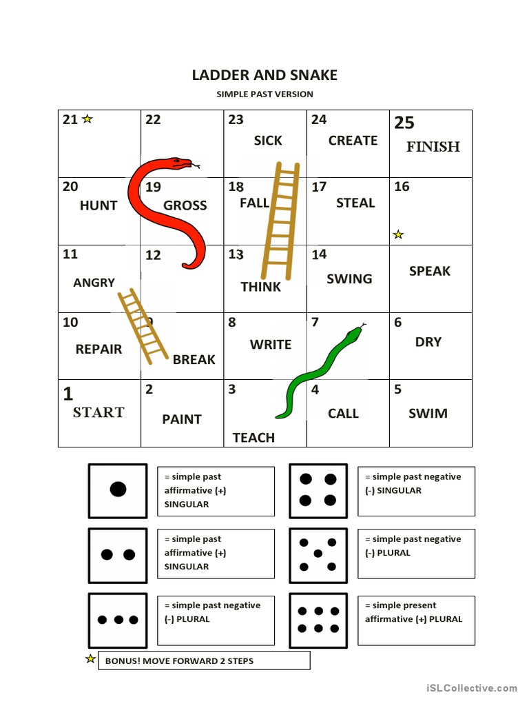 Ladders and Snakes Using Simple Past Tense | PDF