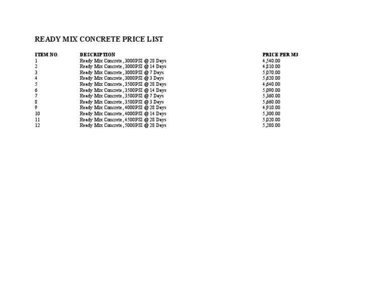 Ready Mix Concrete Price List 2025 | PDF | Home & Garden