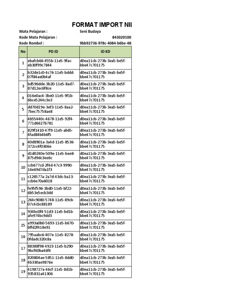 Keterampilan Seni Kelas XI IIS 2 | PDF
