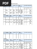 Structural Steel Price List | PDF | Metalworking | Materials