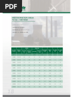 BRB Cable Price List | PDF | Electrical Equipment | Electrical Components