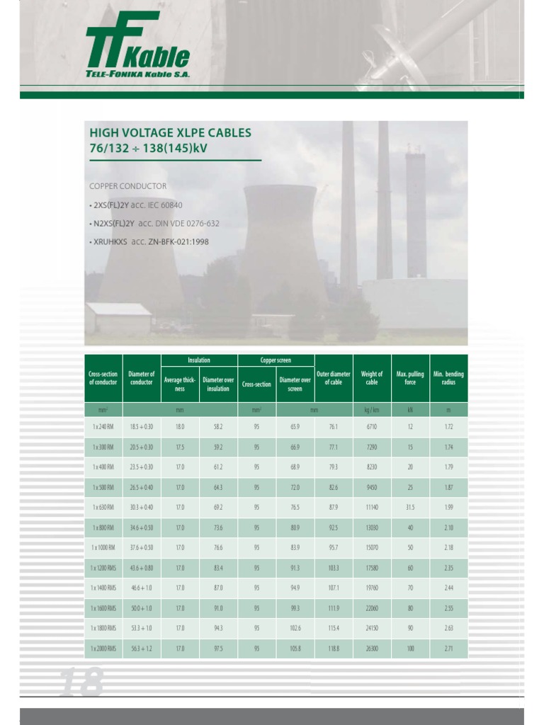 5 HVP High Voltage 138kV | PDF | Electrical Conductor | Insulator ...