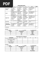 JBI Protocol Template Scoping Reviews 2024 | PDF | Systematic Review ...
