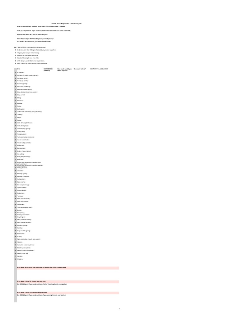 Kinks List For Dominants | PDF
