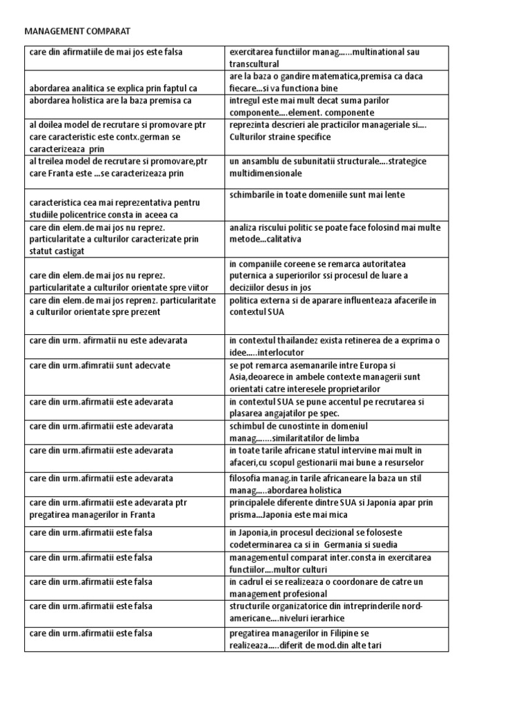 MANAGEMENT COMPARAT - An3 | PDF