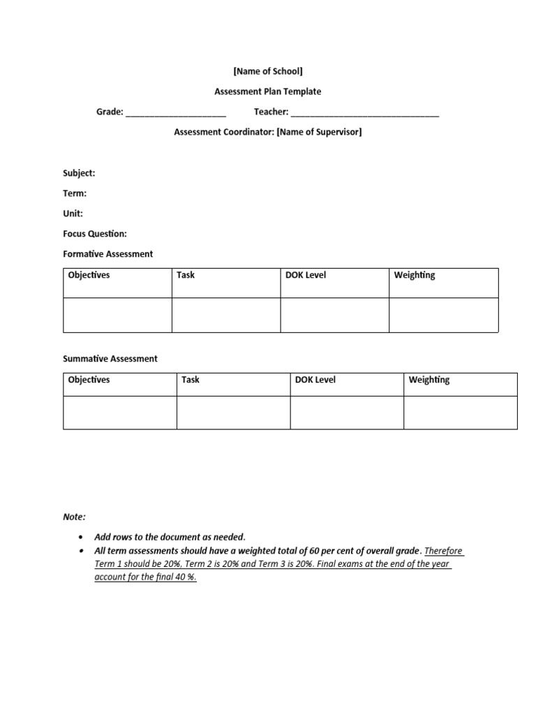 Assessment Plan Template Guide | PDF