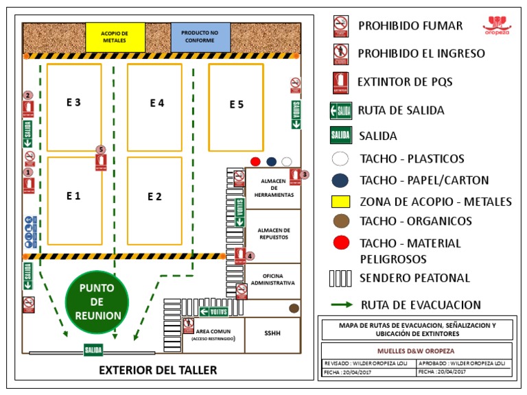 Mapa de Rutas de Evacuacion, Señalizacion y Ubicación de Extintores ...