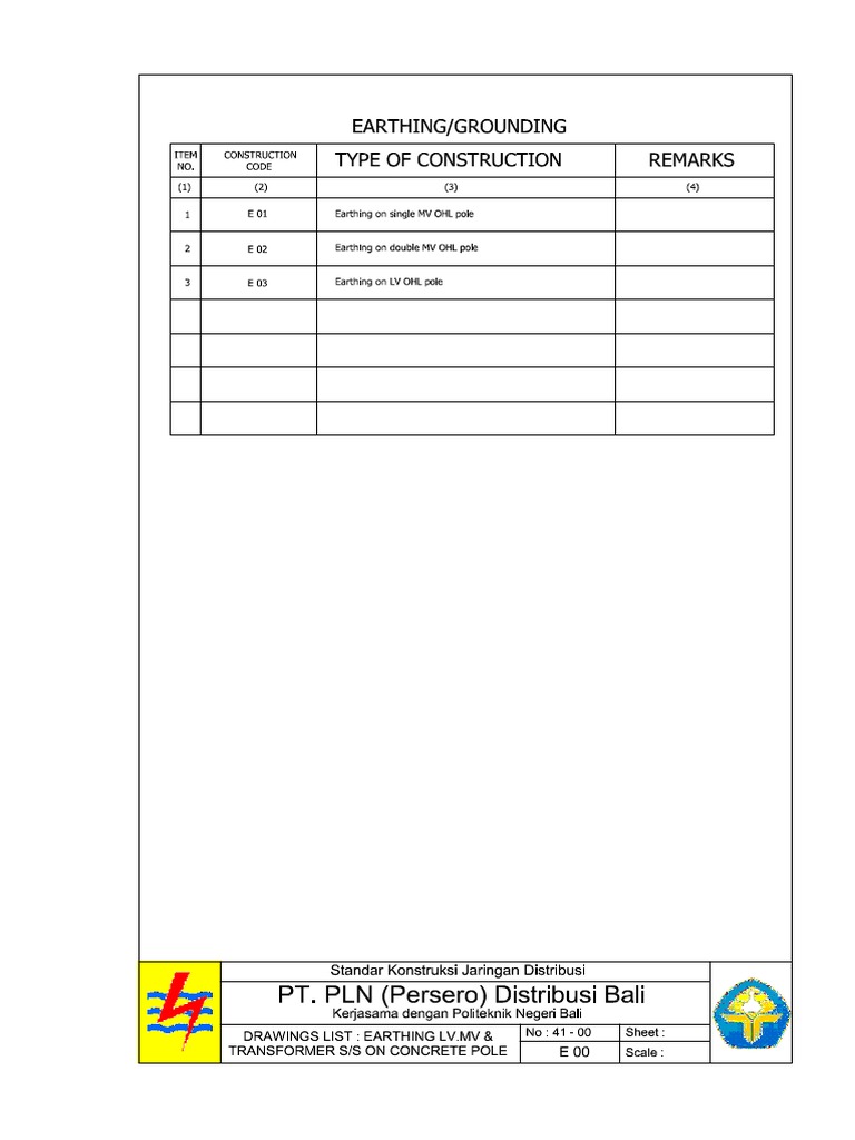 Lampiran J (Pembumian) | PDF